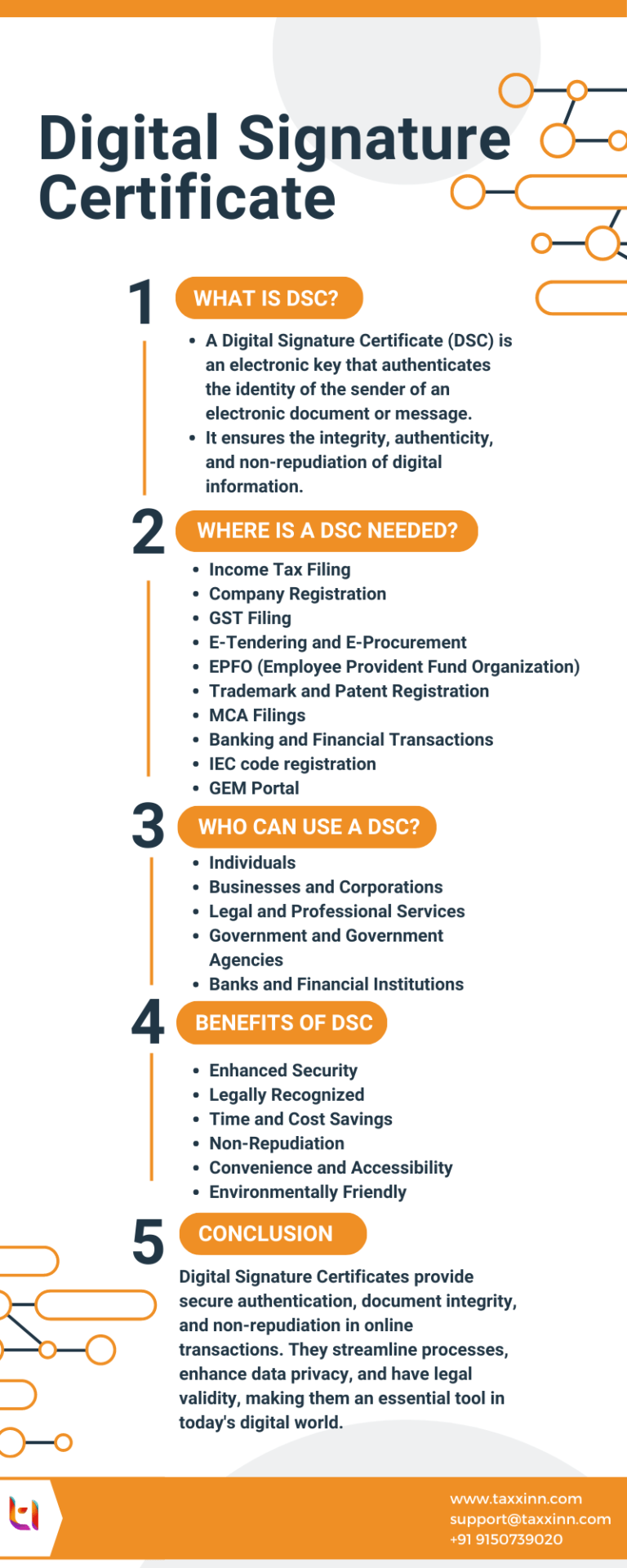 How To Apply Digital Signature Certificate Online? - Taxxinn