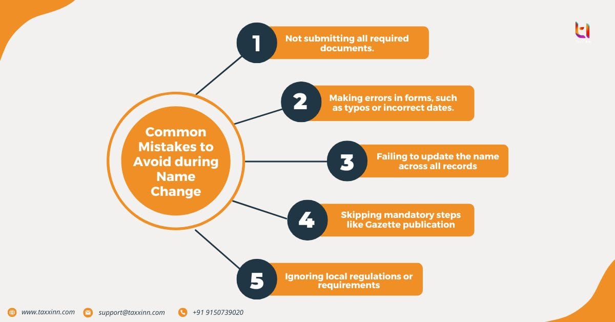 How to Avoid Common Mistakes in Name Change Process | A Detailed Guide ...